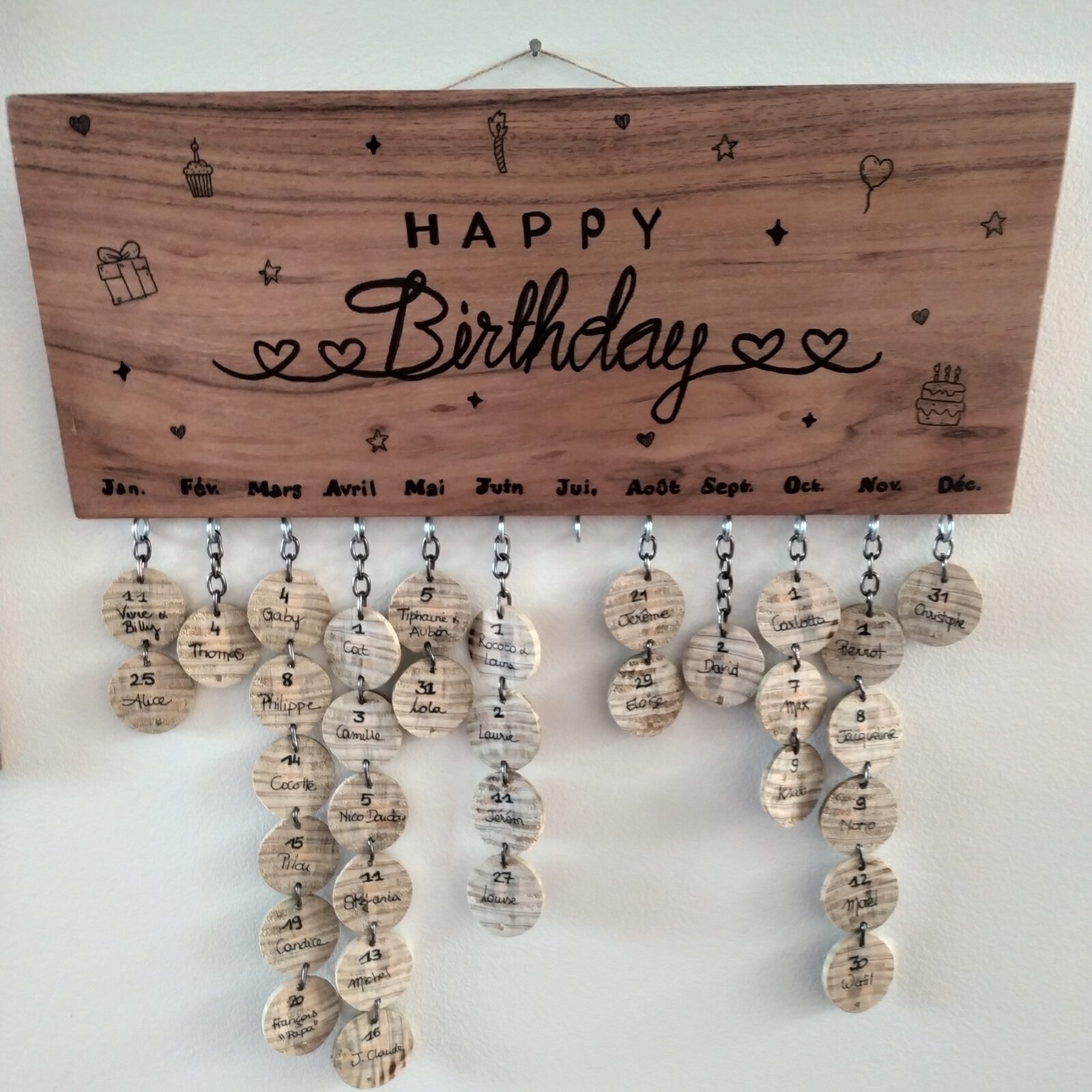 Comment réaliser un calendrier perpétuel – do it yourself lille